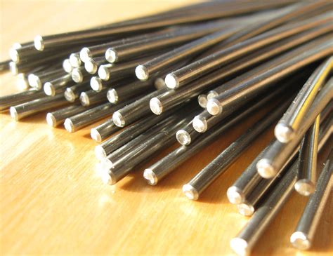 Nitinol Wire Manufacturing Process At Susie Branch Blog