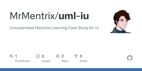 GitHub MrMentrix Uml Iu Unsupervised Machine Learning Case Study For IU