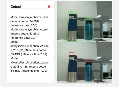 Using Multiple Object Detection Models By Lila Mullany Analytics