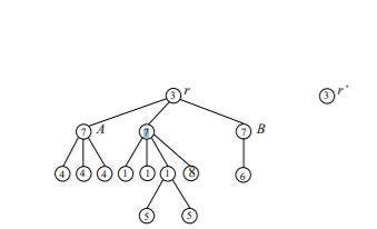 Solved I Marks Complete The Provided Java Class Chegg