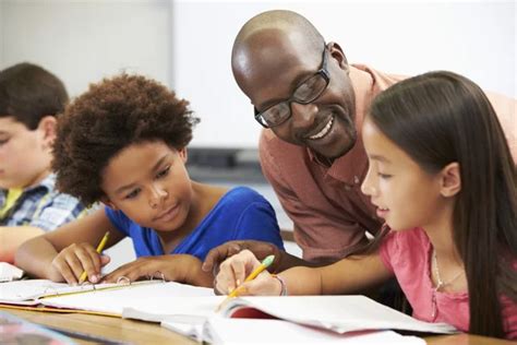 Fundamental paper education basics
