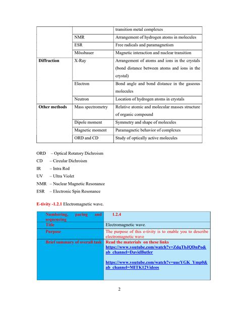 Solution Lesson 1 Studypool Solution Lesson 1 Studypool