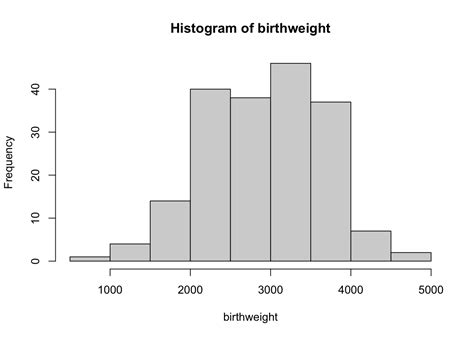 Mf9130e V24 Categorical Data Analysis