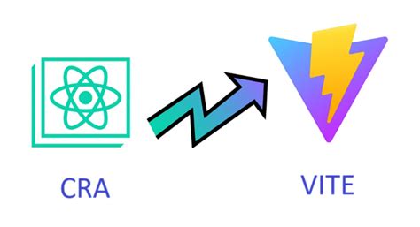 How To Migrate Cra React Application To Vite By Sanchit Mar 2025