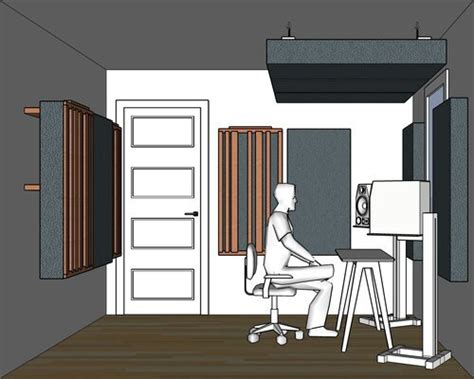 Acoustics Project Oriented Classes Qural Talent