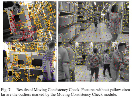 Dynamicvins论文阅读笔记dynamic Vins Csdn博客
