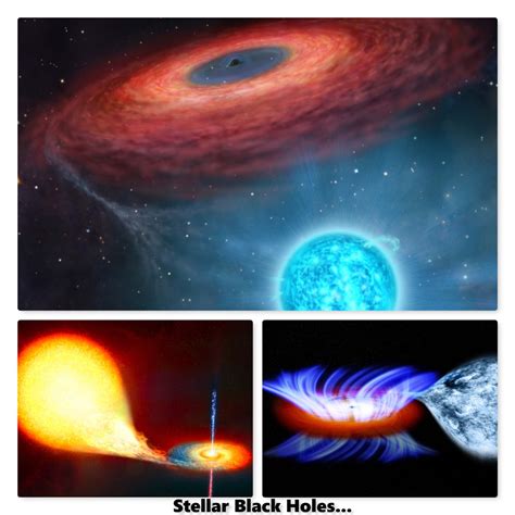 Types Of Black Holes ~ The Black Hole Universe