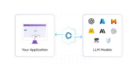Ai Orchestration Meetup [april 2024] Recap Orkes Platform Microservices And Workflow