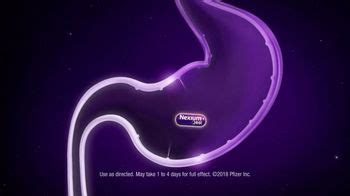 Nexium 24hr Tv Spot Have Your Cake Ispot