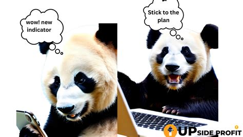 How To Become A Consistent Profitable Trader Step By Step By Manas