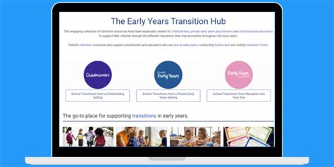 幼児から小学生向けの知育・学習教材 Twinkl