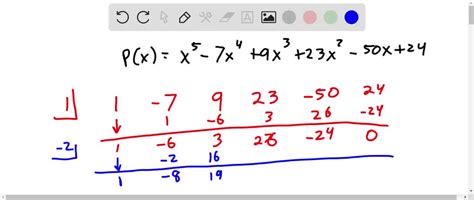 SOLVED Find All Rational Zeros Of The Polynomial And Then Find The Irrational Zeros If Any