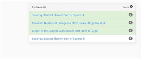 Harsh Gautam On Linkedin Leetcode Codingchallenge Programming