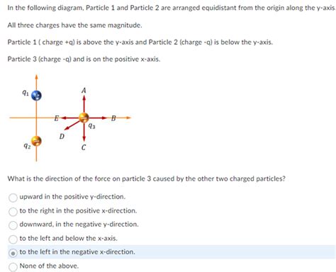 Solved In The Following Diagram Particle And Particle Chegg
