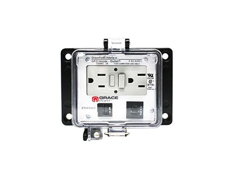 P R2 K2rf3 Ethernet Panel Interface Connector Innovative Technologies