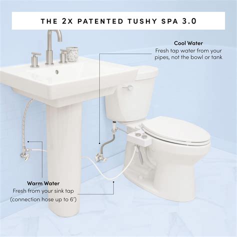 Tushy Classic 30 Bidet Replacement Fastener Mount For Tushy Classic