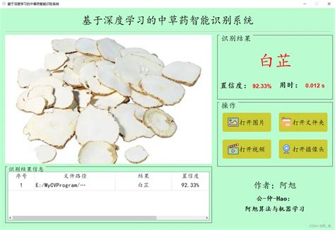 基于yolov8深度学习的100种中草药智能识别系统【python源码pyqt5界面数据集训练代码】目标识别、深度学习实战 阿里云开发者社区