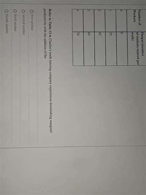 Solved \begin{tabular}{|l|l|}\hline \begin{tabular}{l} | Chegg.com