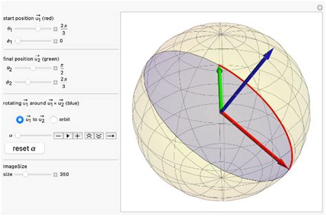Wolfram Demonstrations Project