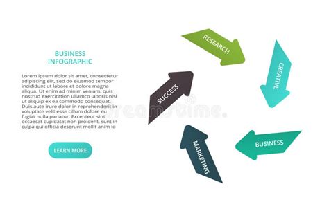 Business Data Visualization Process Chart Stock Illustration