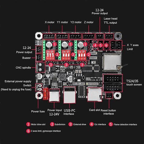Laser Engraver Mainboard Laser Engraver Control Module Mks Dlc32 V2 1 32 Bit Esp32 Wifi Grbl