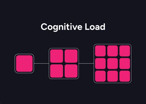 cognitive load in ux design