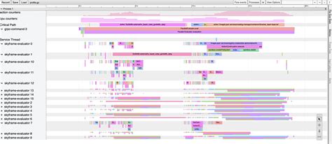 exception in thread main java lang illegalargumentexception external