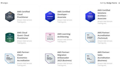 Ilkem Erol On Linkedin Aws Awscloud Awscertification Awscertified Awspartners Obss