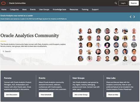 Oracleanalytics Oac Oracle Analytics