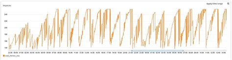 Running Nodejs In An Aws Lambda Will Make You Lose Your Mind Or At