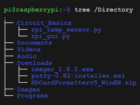 Working With Files Raspberry Pi Circuit Basics