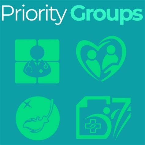 Priority Groups On Linkedin Blackhistory