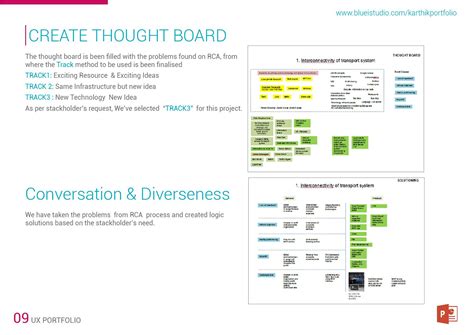UX DESIGN On Behance