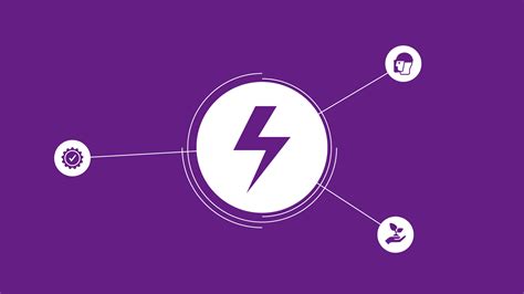 Integrated Management System Kessel Mastering Water