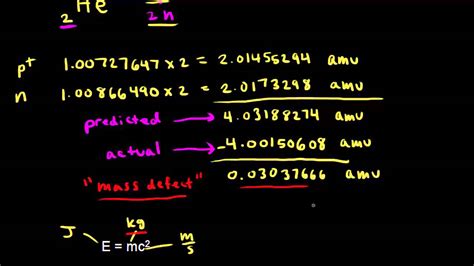Best Equation For Mass Defect Enthalpy Diagram Exothermic Reaction