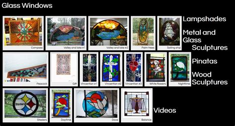 Html Title Of Tabs Appear On The Right Side Of Vertical Accordion
