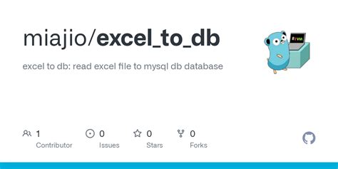 Github Miajioexceltodb Excel To Db Read Excel File To Mysql Db Database