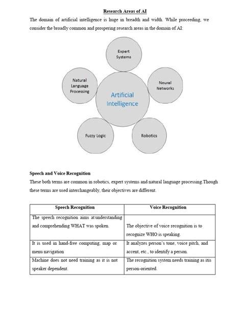 topic 2 research areas and agents in ai 1 pdf artificial
