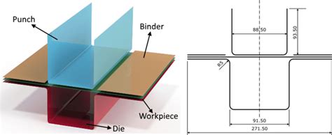 Schematic Illustration Of Deep Drawing Process Dimensions Are In Mm Download Scientific Diagram