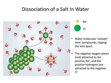 Ppt Lecture 7 Ionic Compounds Powerpoint Presentation Free Download