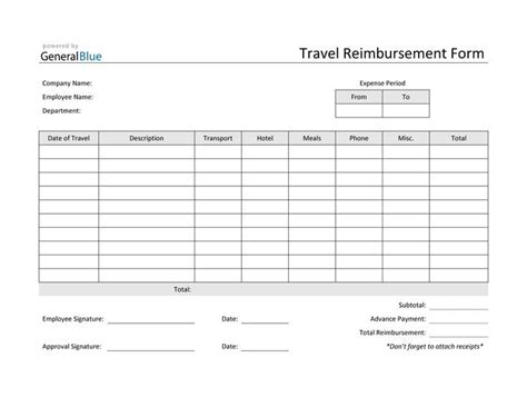 Free Travel Reimbursement Form In PDF Format This Template Tracks All