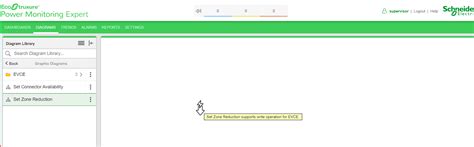 Configuring Write Operation Using Set Zone Reduction Component