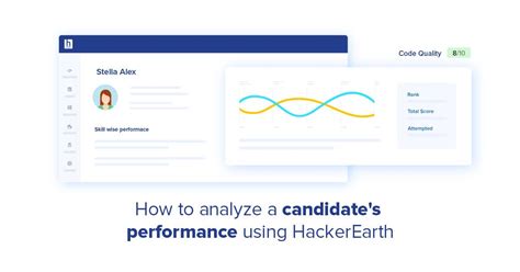 Hackerearth On Linkedin Developers Assessments Hiring Hackerearth
