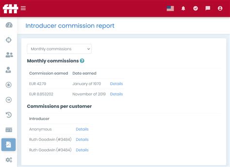 Crm Fair Trading Technology