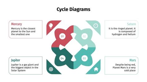 Cycle Diagrams For Google Slides PowerPoint