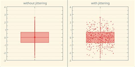 labplot 2 9 released labplot