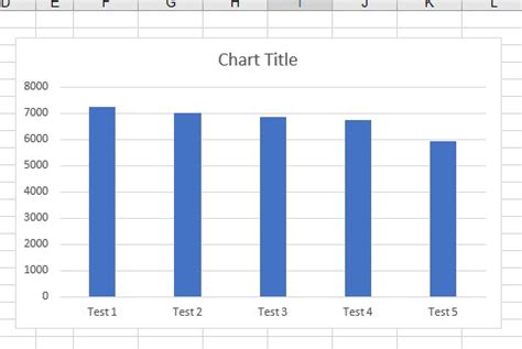 更改刻度标签方向documentation