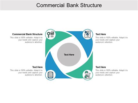 Commercial Bank Structure Ppt Powerpoint Presentation Templates Cpb