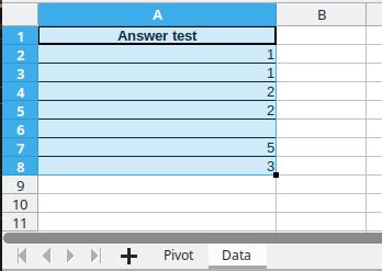 LibreOffice Calc And Pivot Table With Empty Cells Stack Overflow