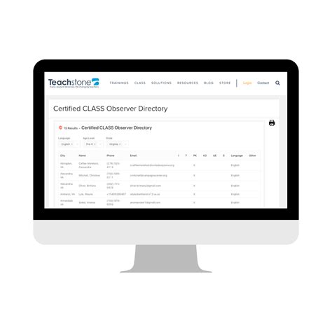 Class Observer Directory For Organizations Services Teachstone